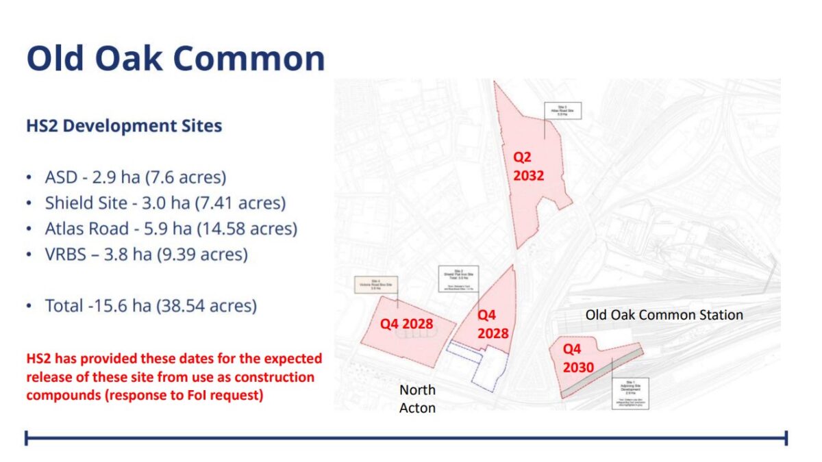 OPDC’s response to our request for a review of this Mayoral Development ...