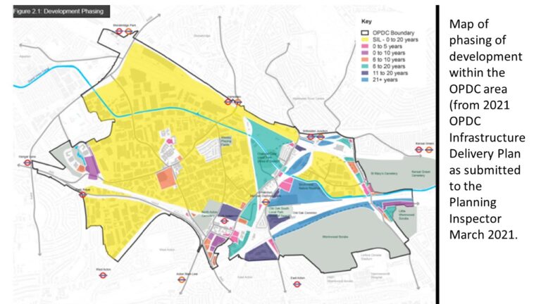 OLD OAK NEIGHBOURHOOD FORUM – LOCAL PEOPLE HELPING TO PLAN A NEW PART ...